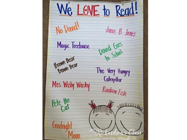 Back to School Reading Tips and Ideas | Mrs. Richardson's Class
