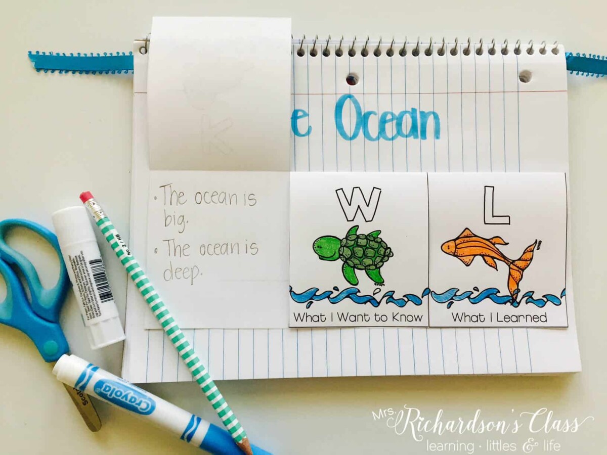 Easily Integrating Science into Reading and Writing - Mrs. Richardson's ...