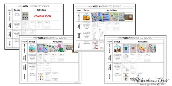 Easily Integrating Science into Reading and Writing - Mrs. Richardson's ...