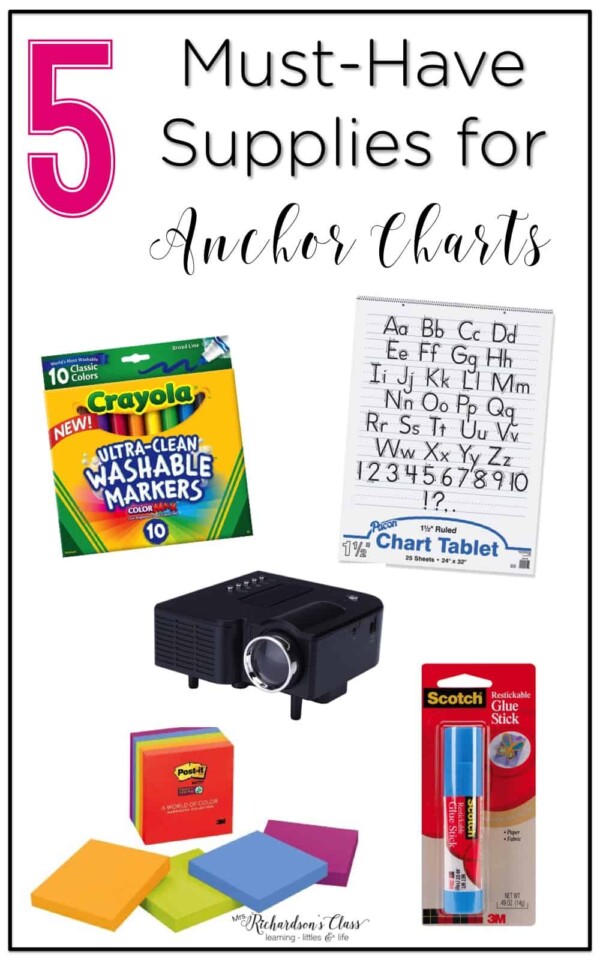 The Basics of Anchor Charts in the Classroom - Mrs. Richardson's Class