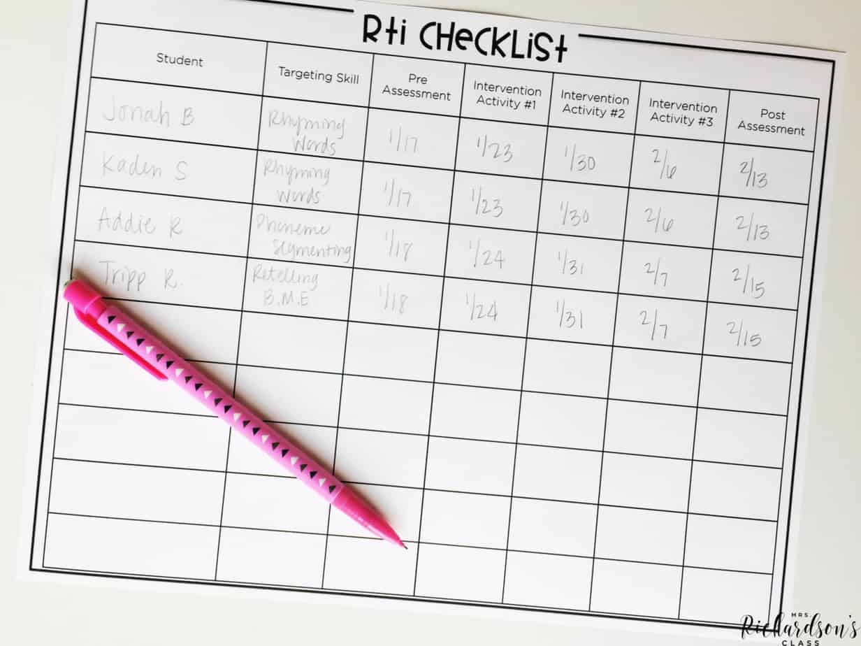 4 Tips for Managing RTI - Mrs. Richardson's Class
