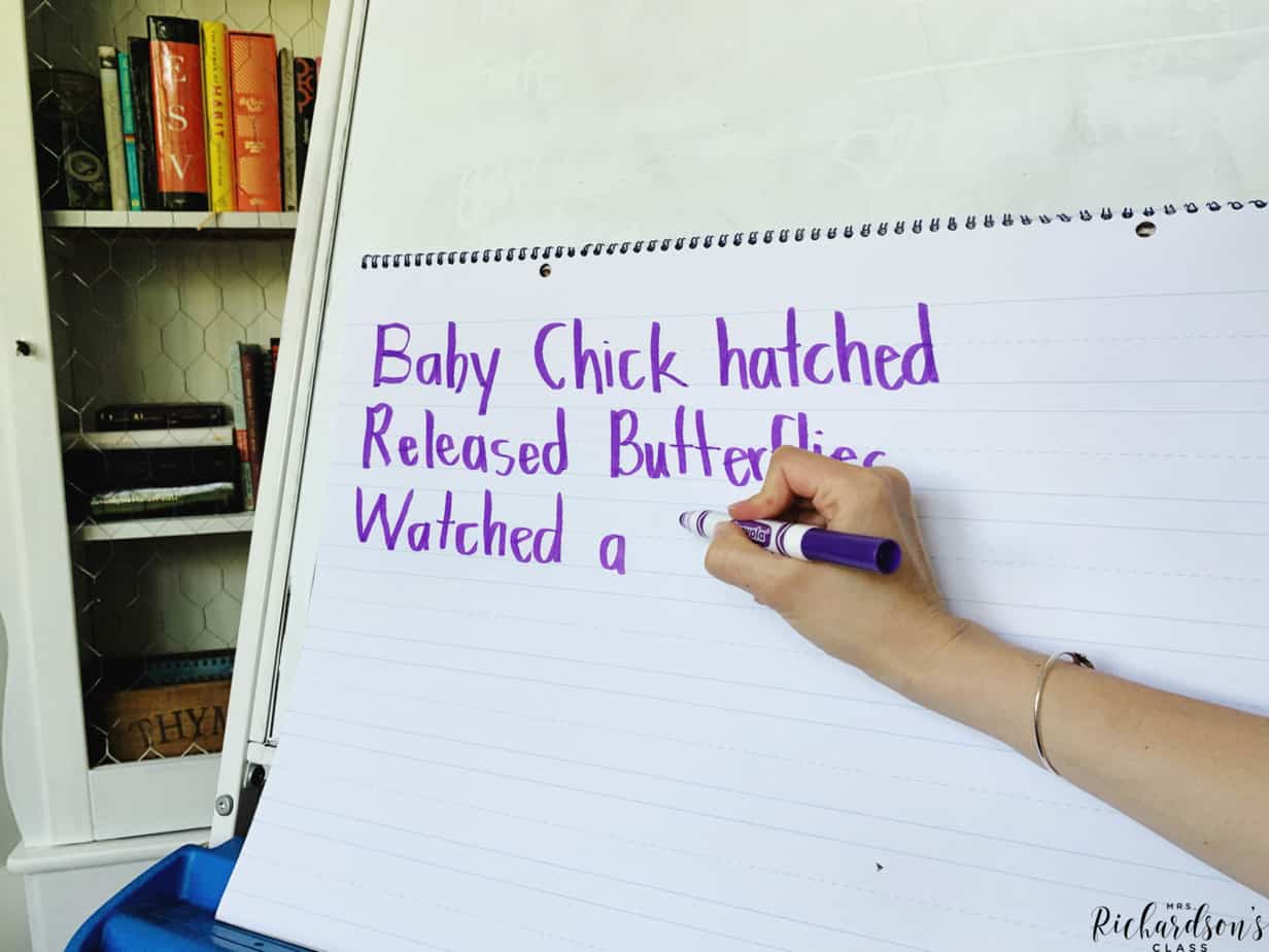 Shared Writing - Mrs. Richardson's Class