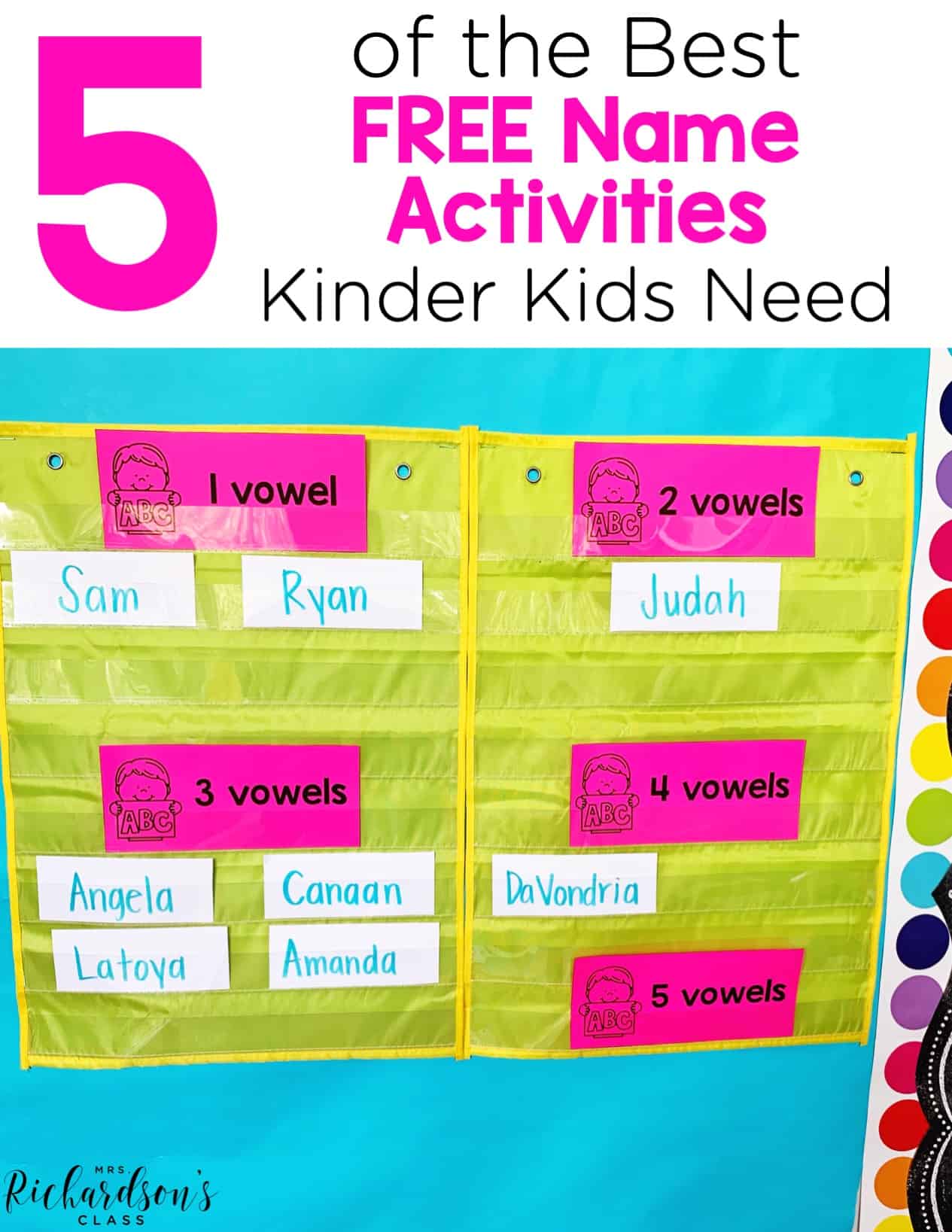 What is Shared Reading?: An Easy Start Guide - Mrs. Richardson's Class