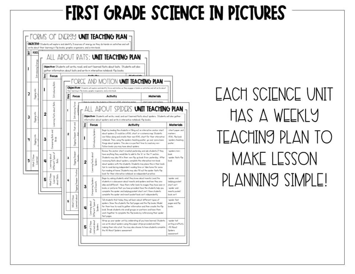 Hands-On Ideas for October Science - Mrs. Richardson's Class