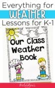 All About Weather | Weather Activities & Helpful Printables