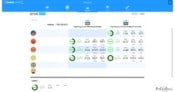 Progress Monitoring with Boom Cards Made Simple