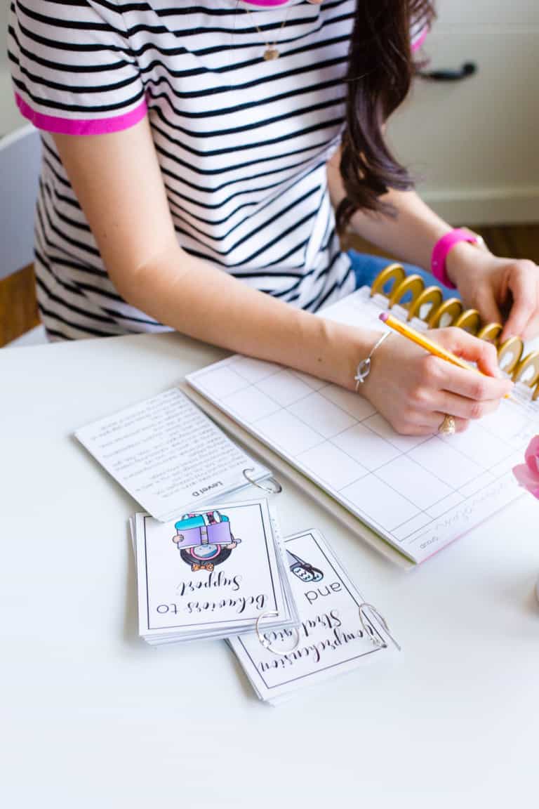 The Guided Reading Levels Chart and What It Means