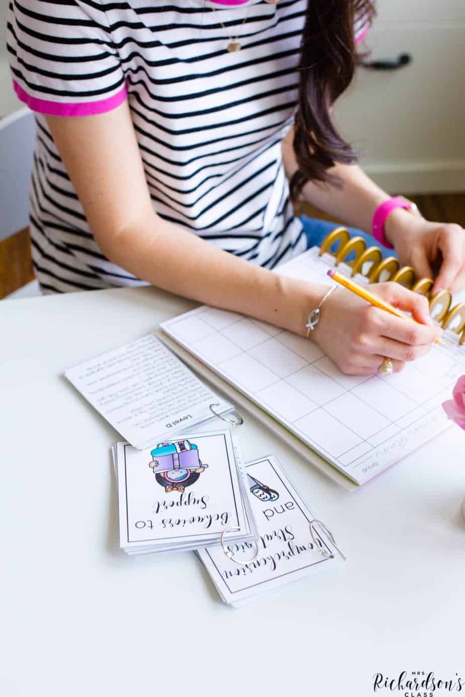 The Secret to a Successful Guided Reading Group - Mrs. Richardson's Class