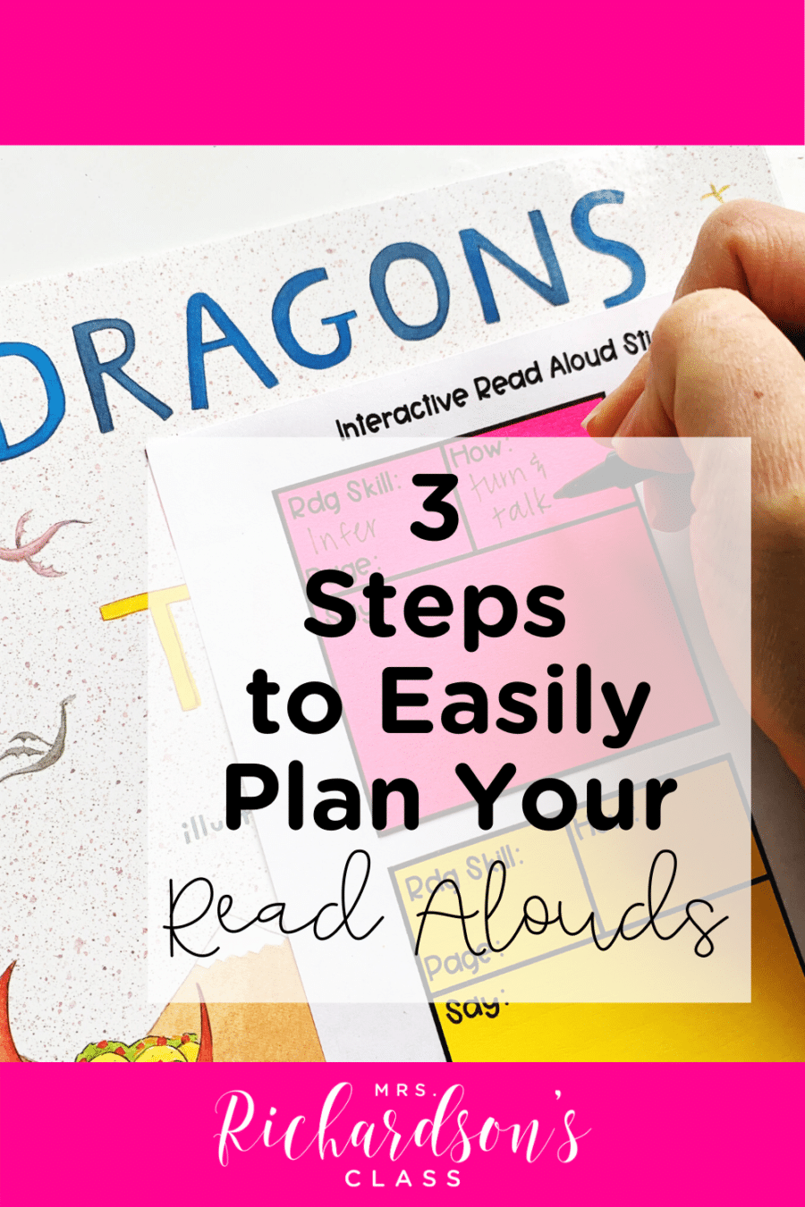 How to Create Interactive Read Aloud Lesson Plans in 3 Simple Steps ...