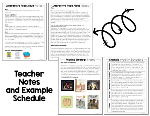 Asking Questions Reading Strategy Interactive Read Aloud Lesson Plan ...