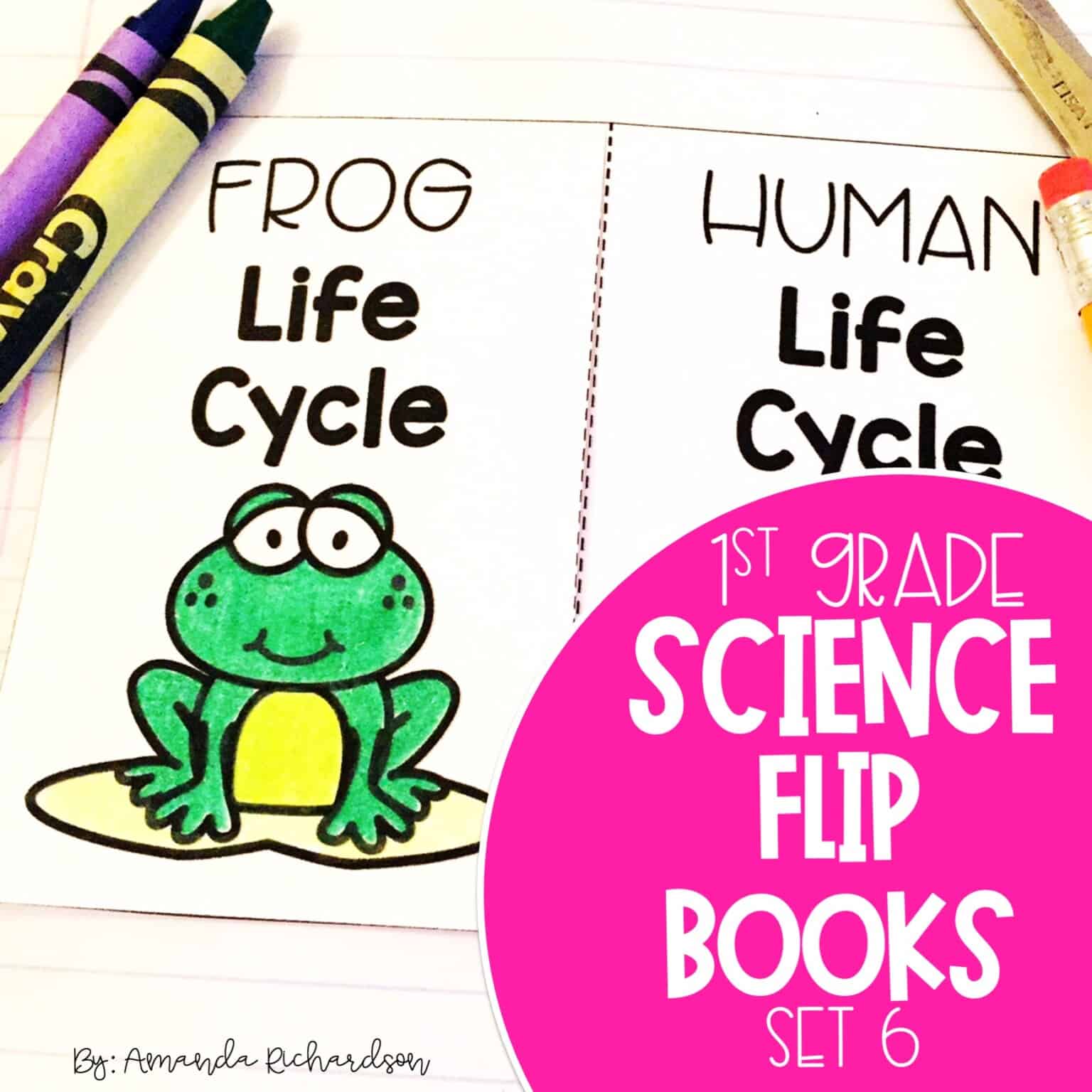 How to Use Science Read Alouds {& FREE List of 100+ Science Books}