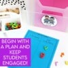 Launching Literacy Centers and Stations: A Simple to Use Guide - Mrs ...