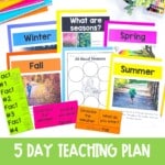 Exploring Seasons Unit: Season Cycle, Sort, and Plants and Animals in ...
