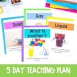 States of Matter: Solid, Liquid, and Gas Activities - Mrs. Richardson's ...