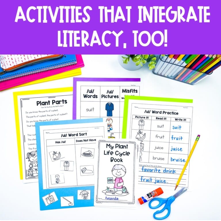All About Plants Unit: Plant Life Cycle, Parts of a Plant, and More ...