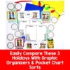 Holidays Around the World Bundle: Kwanzaa, Hanukkah, and Christmas ...