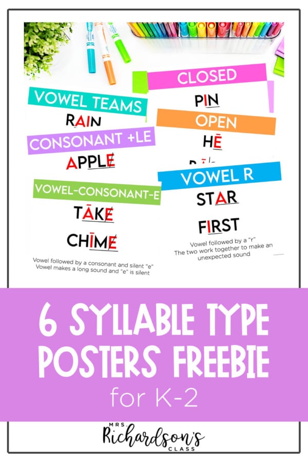 How to Effectively Teach the Six Types of Syllables