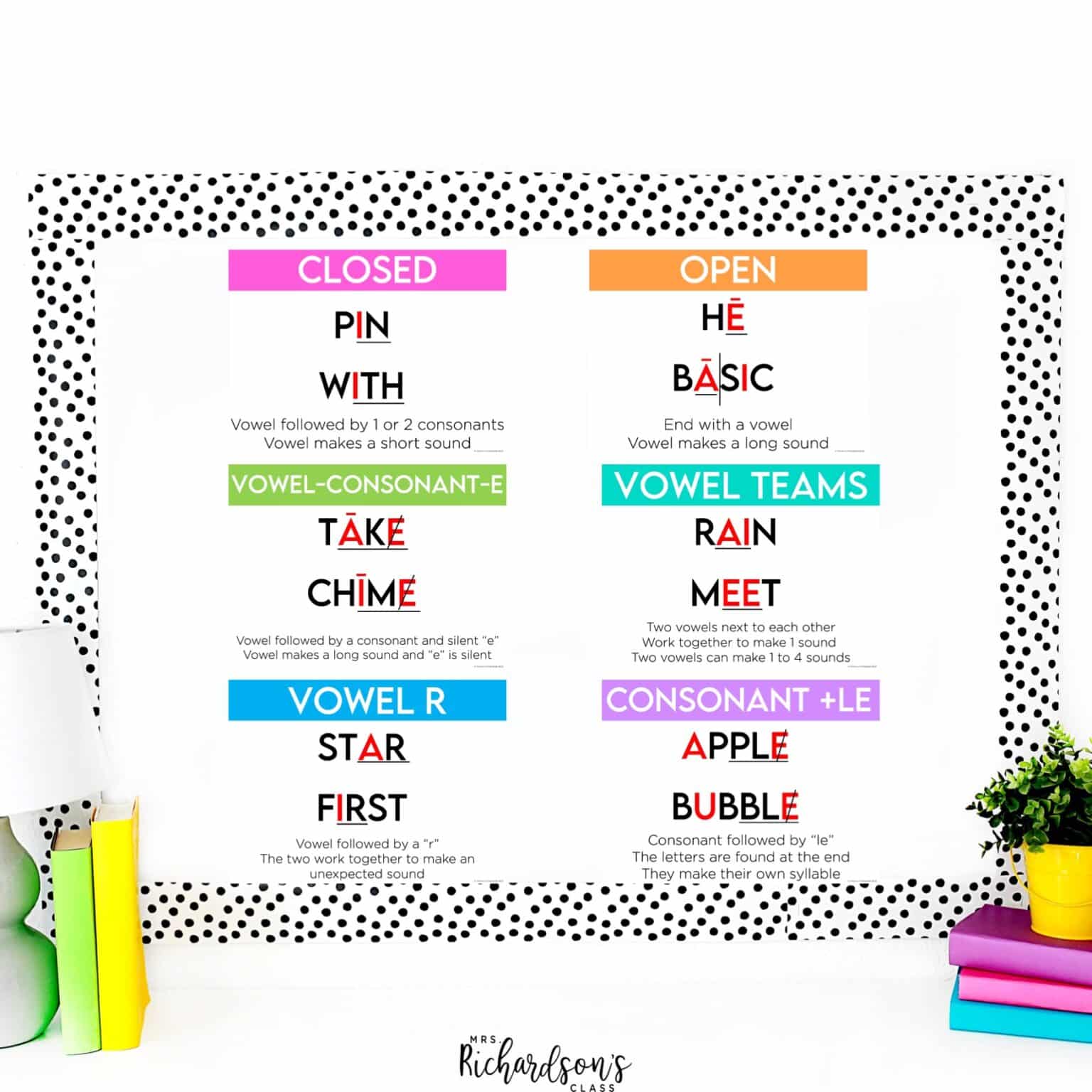 The Must-Have Word Work Tool for Primary Teachers {Freebie}