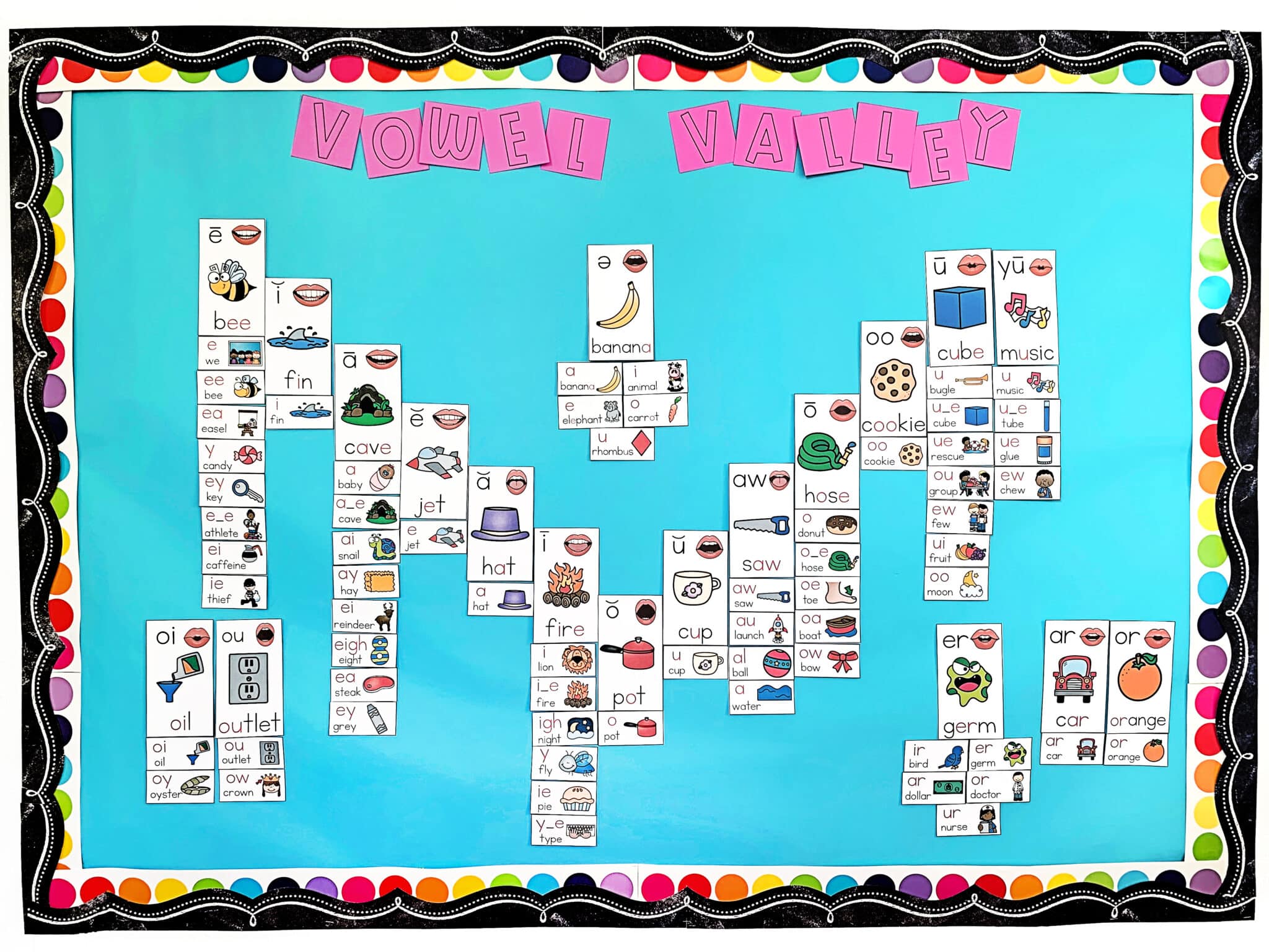 Sound Walls: How to Easily Set Up and Use a Sound Wall