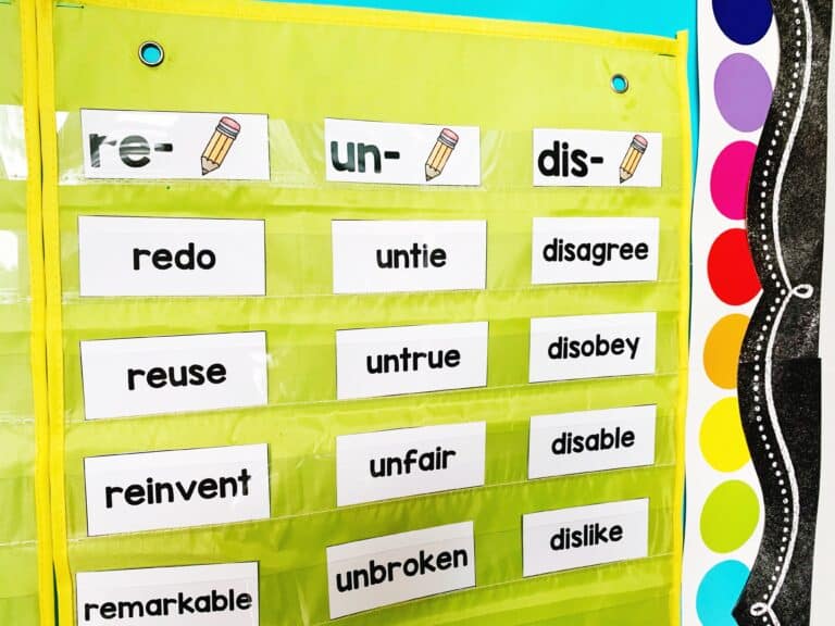 Morphology: What It Is and Why It's Important for Teachers