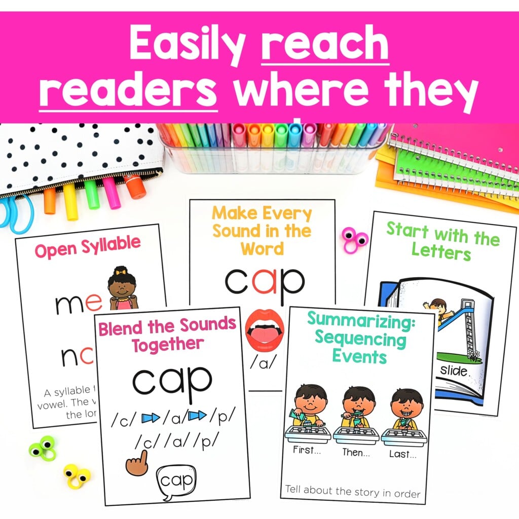 Guided Reading Kindergarten BUNDLE | Levels A-D - Mrs. Richardson's Class