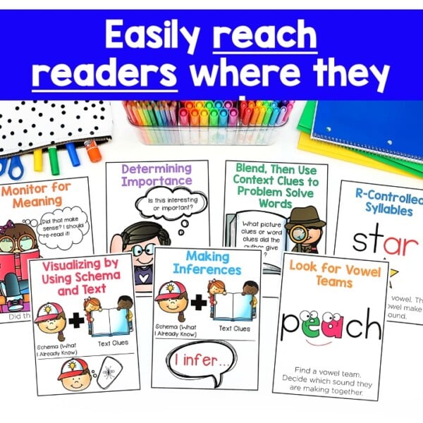 Guided Reading Level I Distance Learning: Lessons and Activities - Mrs ...