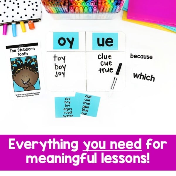Guided Reading Level L Distance Learning: Lessons and Activities - Mrs ...