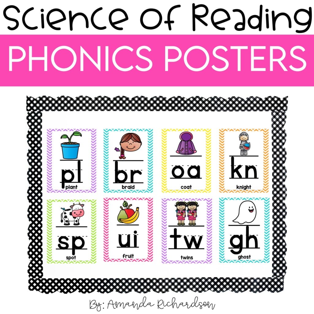 Phonics Posters, Science of Reading Phonics Posters - Mrs. Richardson's ...