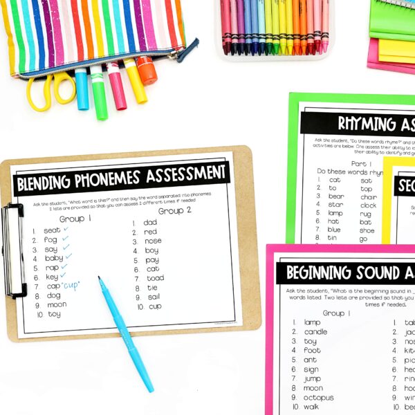 Reading Groups and Structured Literacy: What Do They Look Like?