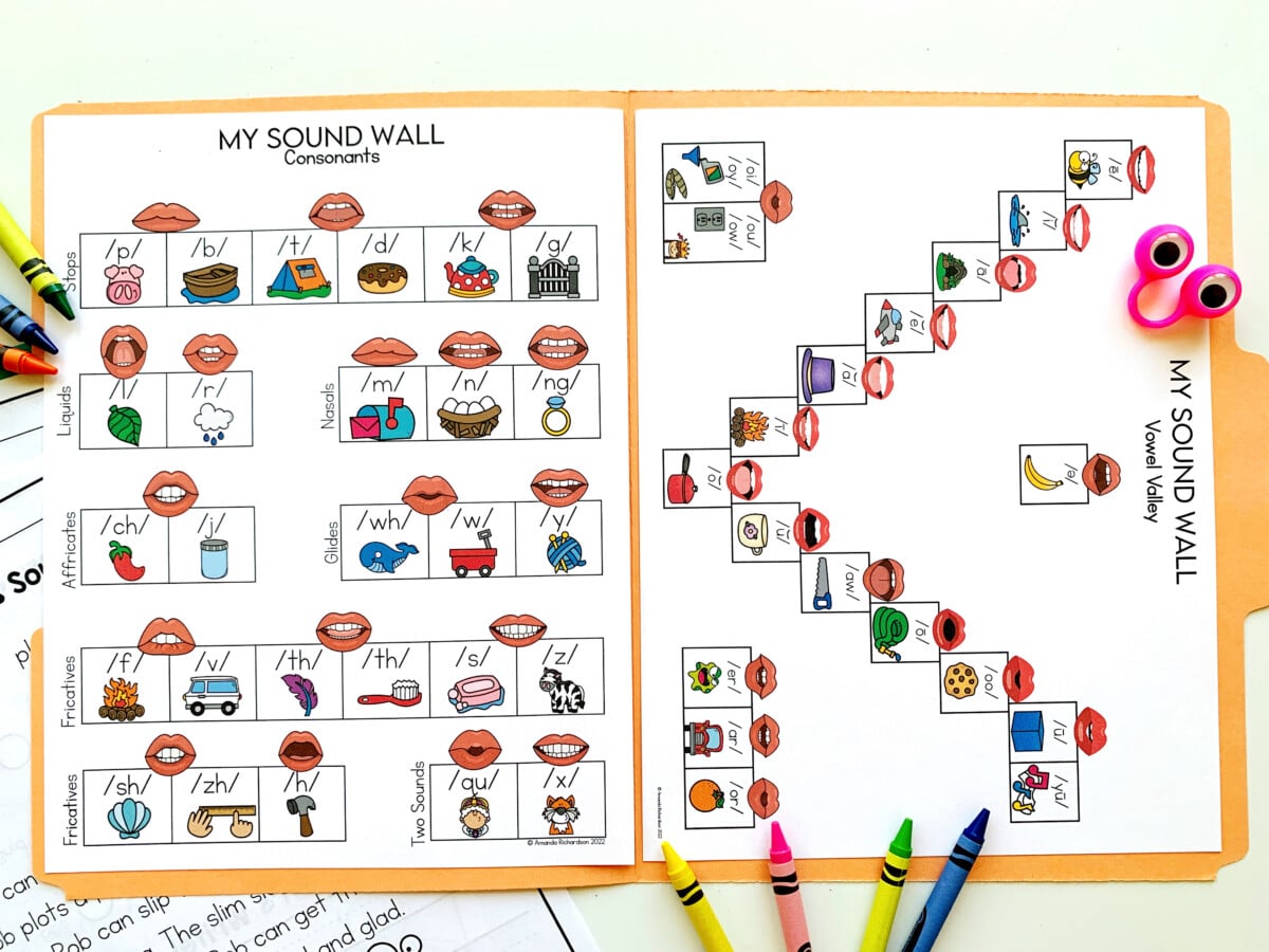 Using A Personal Sound Wall for Students FREE - Mrs. Richardson's Class
