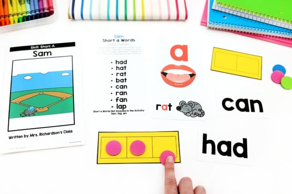 Powerful Kindergarten Reading Small Groups - Mrs. Richardson's Class