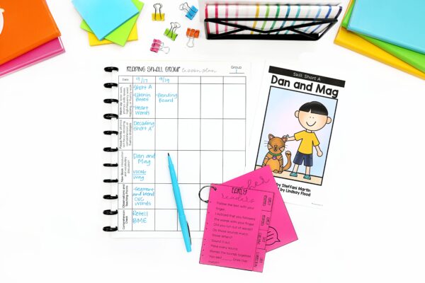 Easy to Use Science of Reading Small Group Template for Lessons - Mrs ...