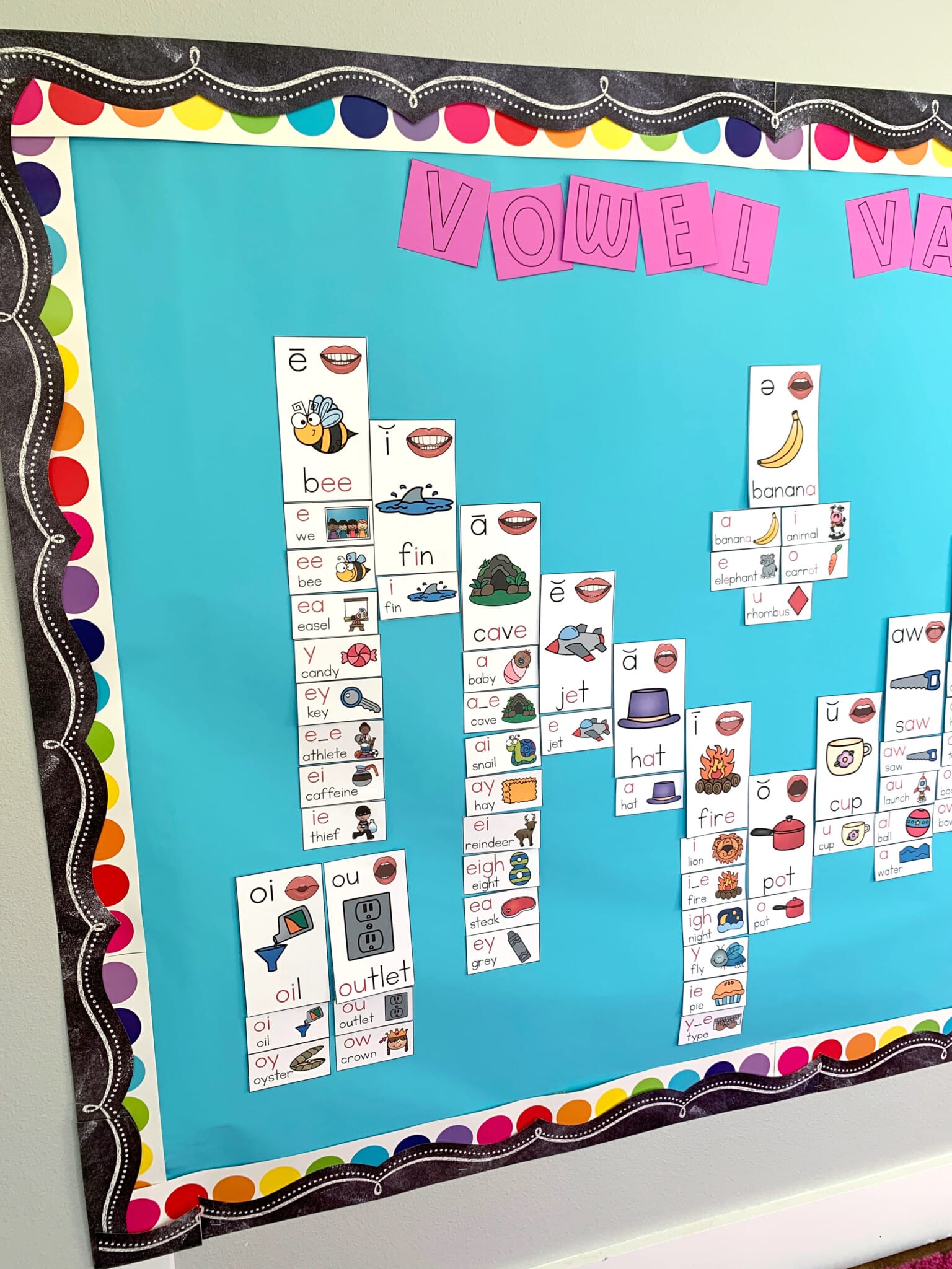 6 Easy Activities to Help Teach Vowel Teams - Mrs. Richardson's Class