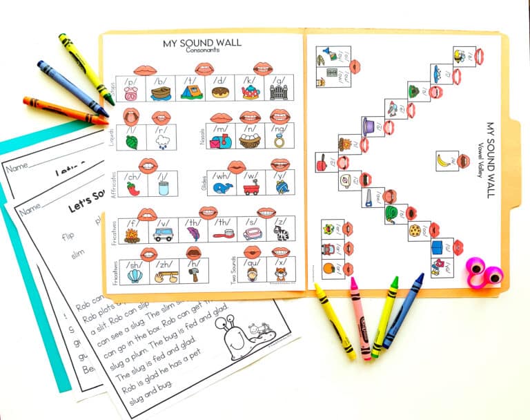 Using A Personal Sound Wall for Students FREE - Mrs. Richardson's Class