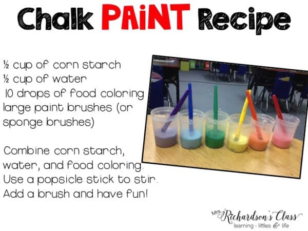 Chalk Paint in the Classroom - Mrs. Richardson's Class