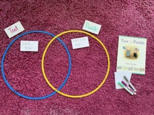 Fun Ways to Teach Comparing and Contrasting Characters in Books for ...