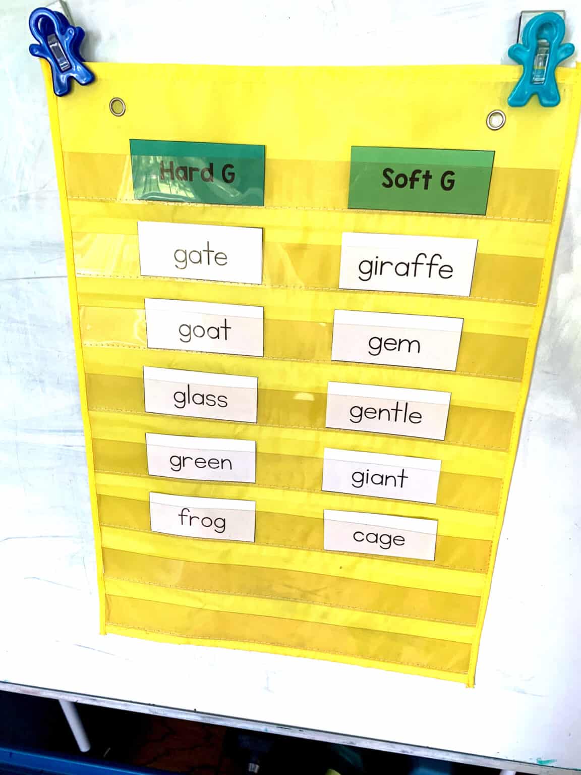 Hard G Soft G Words: 4 Simple Teaching Tips and Freebies You Need - Mrs ...