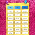5 Tips to Teach R Controlled Vowels (with a FREE Resource) - Mrs ...