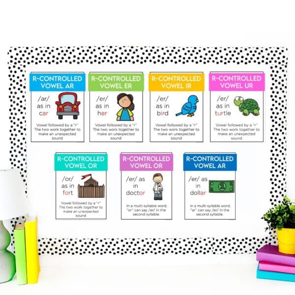 5 Tips to Teach R Controlled Vowels (with a FREE Resource) - Mrs ...